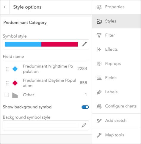 Ten Ways To Get The Most Out Of ArcGIS Living Atlas