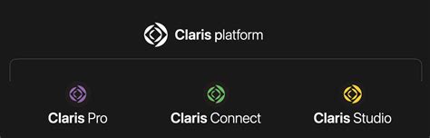 introducing the claris platform claris filemaker development