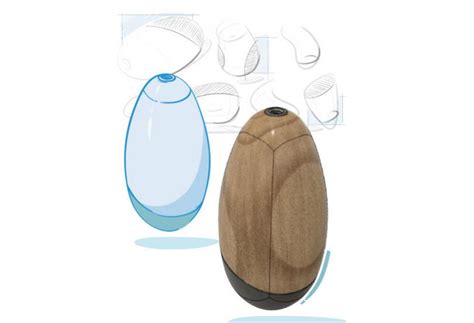 Concept Generation For Product Design