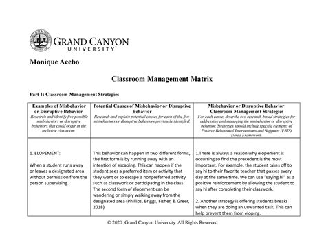 Classroom Management Matrix Monique Acebo Classroom Management Matrix Part 1 Classroom
