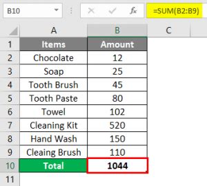 TRIM Formula In Excel Using TRIM Formula In Excel With Examples