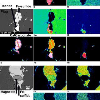 Element Maps Of Three Areas With Different Minor Phases The BSE Images Download Scientific
