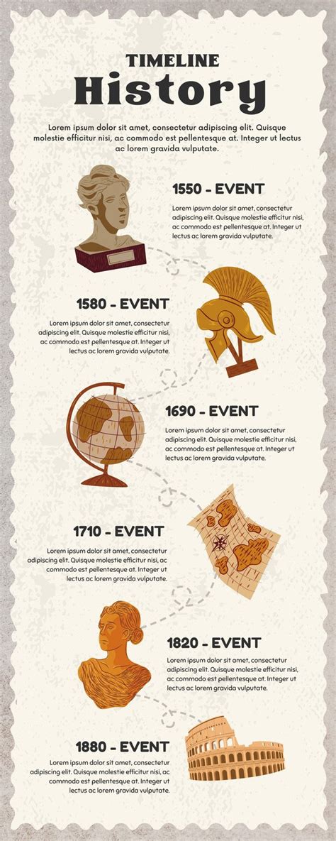History In Science Infographics Powerpoint Template And Google