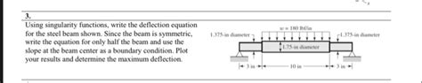 Solved 3 Using Singularity Functions Write The Deflection