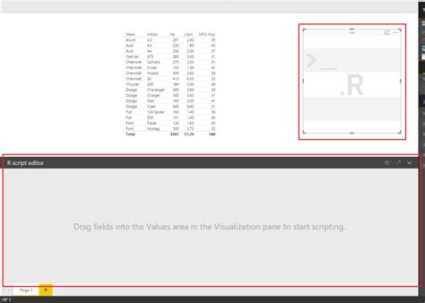 Using R Visuals In Power BI PowerBI Tips