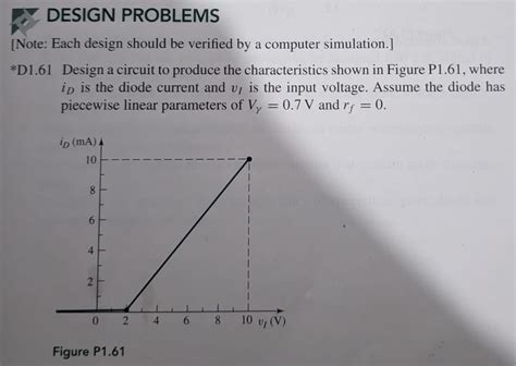 Problem With A Diode Circuit Design Electrical Engineering Stack Exchange