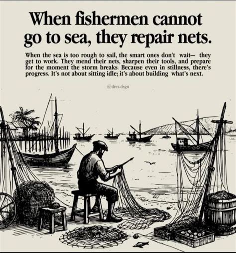 Dharshini Ravikumar On Linkedin ⏳learning Time Will Decide Your Careers Turning Point How