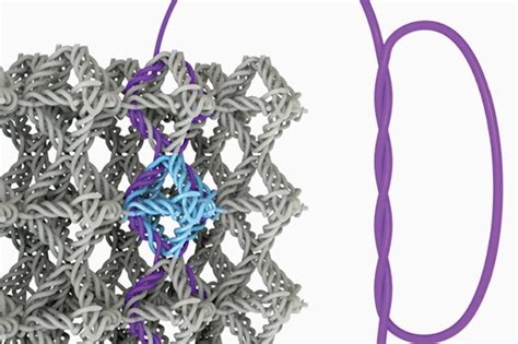 Microscale Knots Double Tensile Strength Of New Material Specialty Fabrics Review