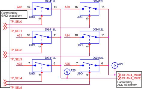 Figure From Real Time Fault Detection And Diagnosis System For Analog And Mixed Signal