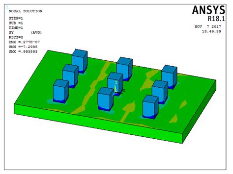 Overview Of Ansys Workbench Download Scientific Diagram