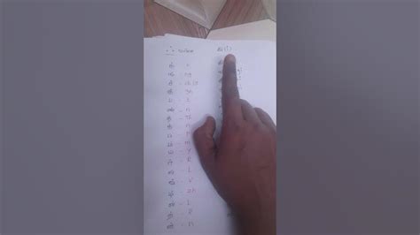 எளிய முறையில் உயிர்மெய் எழுத்துக்கள் இ வரிசை ஆங்கிலத்தில் எழுதும் முறை Youtube