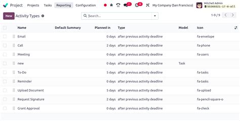 Project In Odoo 17 Odoo 17 Community Book