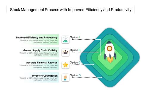 Stock Management Process With Improved Efficiency And Productivity Ppt PowerPoint Presentation