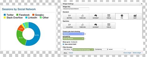 Dashboard Pie Chart Google Analytics PNG Clipart Analytics Angle Area Brand Business