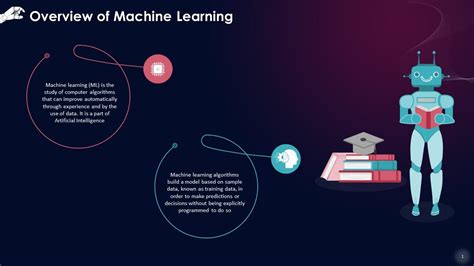 Overview Of Machine Learning Training Ppt Ppt Sample