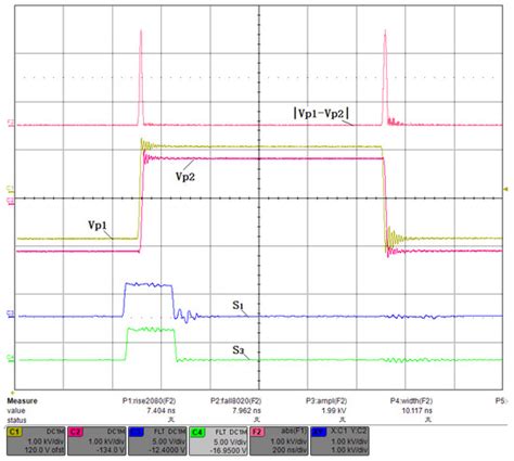 A Novel Pwm Signal Generation Strategy For Pockels Cell Drivers