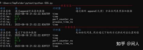 Python 往列表中添加数据 哪种效率高 知乎 Python 往列表中添加数据 哪种效率高 知乎
