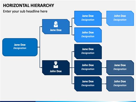 Horizontal Hierarchy PowerPoint And Google Slides Template PPT Slides