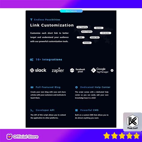 Jual Source Code Aplikasi Premium Url Shortener Link Shortener Bio