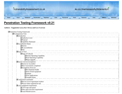 Penetration Testing Framework