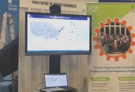 Artie Chin On Linkedin Digitalproducts Agile Data