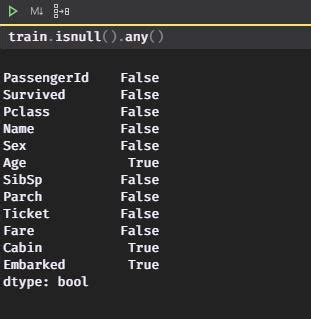 Python X Heatmap Is Not Showing Missing Value Stack Overflow