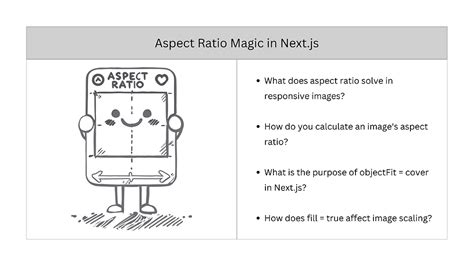 Responsive Nextjs Image Using Aspect Ratio