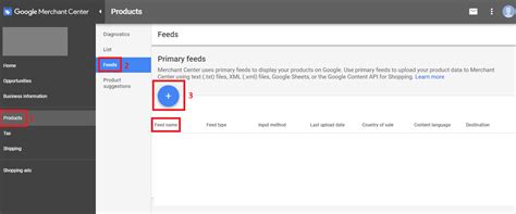 Google Shopping API Benefits Of Google Shopping Automation