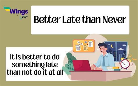 Better Late Than Never Meaning Examples Synonyms Leverage Edu Explore Better Late Than Never Meaning Examples Synonyms Leverage Edu Explore