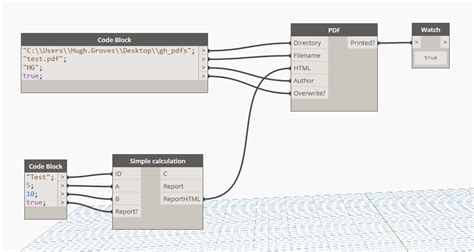 Dynamo Arupcompute Documentation