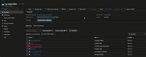 Introducing Astroaspire Using Net Aspire With Astro Ssr Nodejsexpress