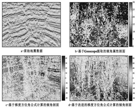 Earthquake Identification Method For Low Sequence Fault Under High