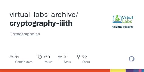 Github Virtual Labs Archivecryptography Iiith Cryptography Lab