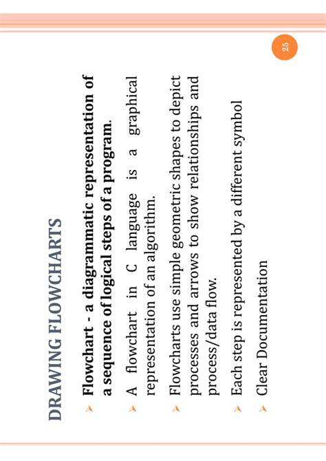 Evolution Of Programming Languages And Programming Stepspdf