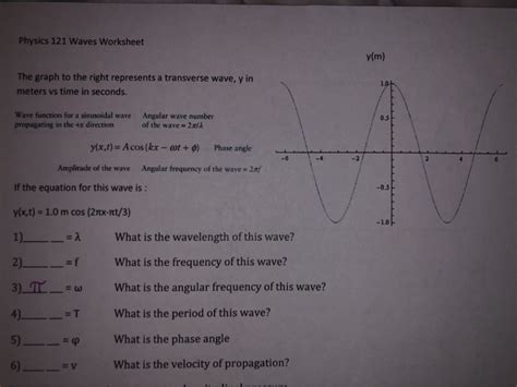 Solved Physics Waves Worksheet Y M The Graph To The Chegg Com