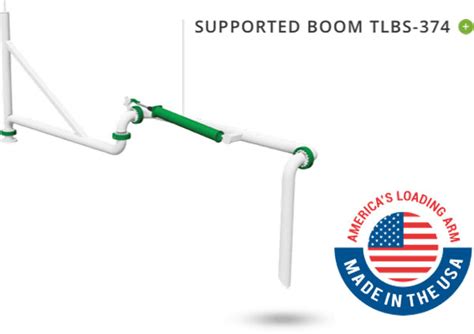 Loading Arm Systems Excel Loading Systems
