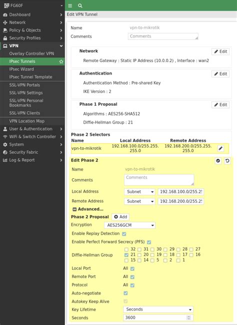 Ikev2 Ipsec Site To Site Vpn Fortinet Fortigate Mikrotik Routeros