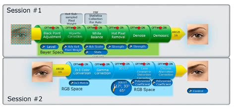 What S New In Intel Media SDK R