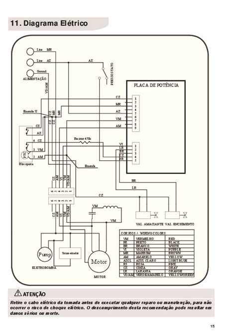 Esquema Elétrico Ltd06 Pdfcoffeecom