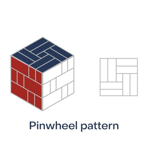 Pallet Stacking Patterns Mitchells Of Mansfield
