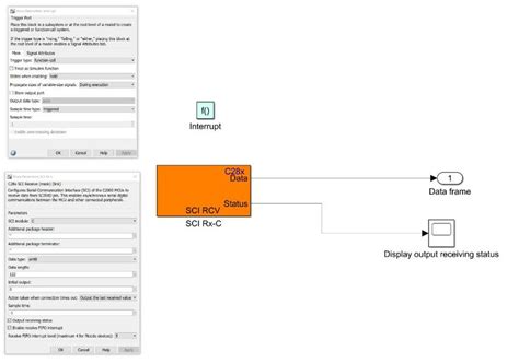 Serial Communication Interface Configuration Download Scientific Diagram