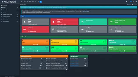 Slim 360 Manage Licensing Costs Effectively Metrixdata 360