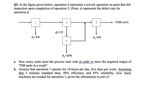 [solved] Q1 In The Figure Given Below Operation 4 Repre