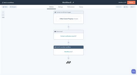 Hubspot Community How To Create Recurring Workflows For Any Period