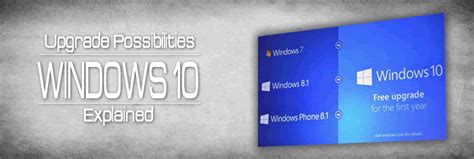 Upgrade Possibilities Of Windows 10 Explained