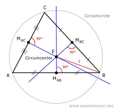 Circumcircle Of A Triangle How To Find Circumcenter Of A Triangle 3