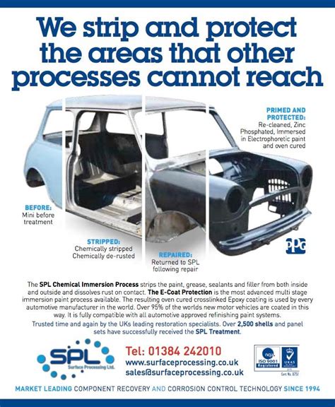 Surface Processing Ltd Dudley