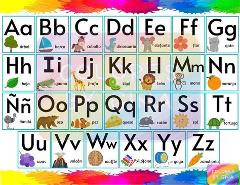 Tarjetas Del Alfabeto Español Tarjetas De Abecedario Etsy México