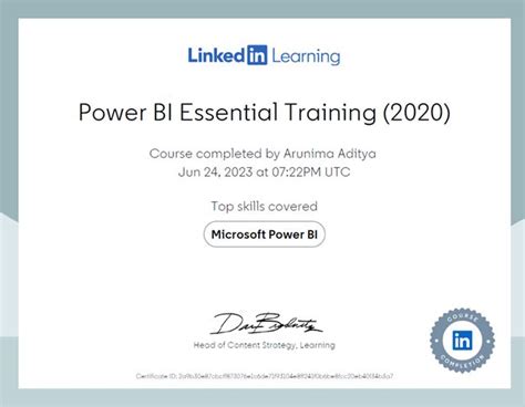 powerbi powerbidashboard dataanalytics datavisualisation… arunima