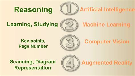 quantum machine learning basics 2 ppt